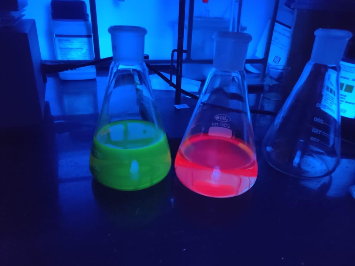 Research Thrust Areas - BITS Pilani