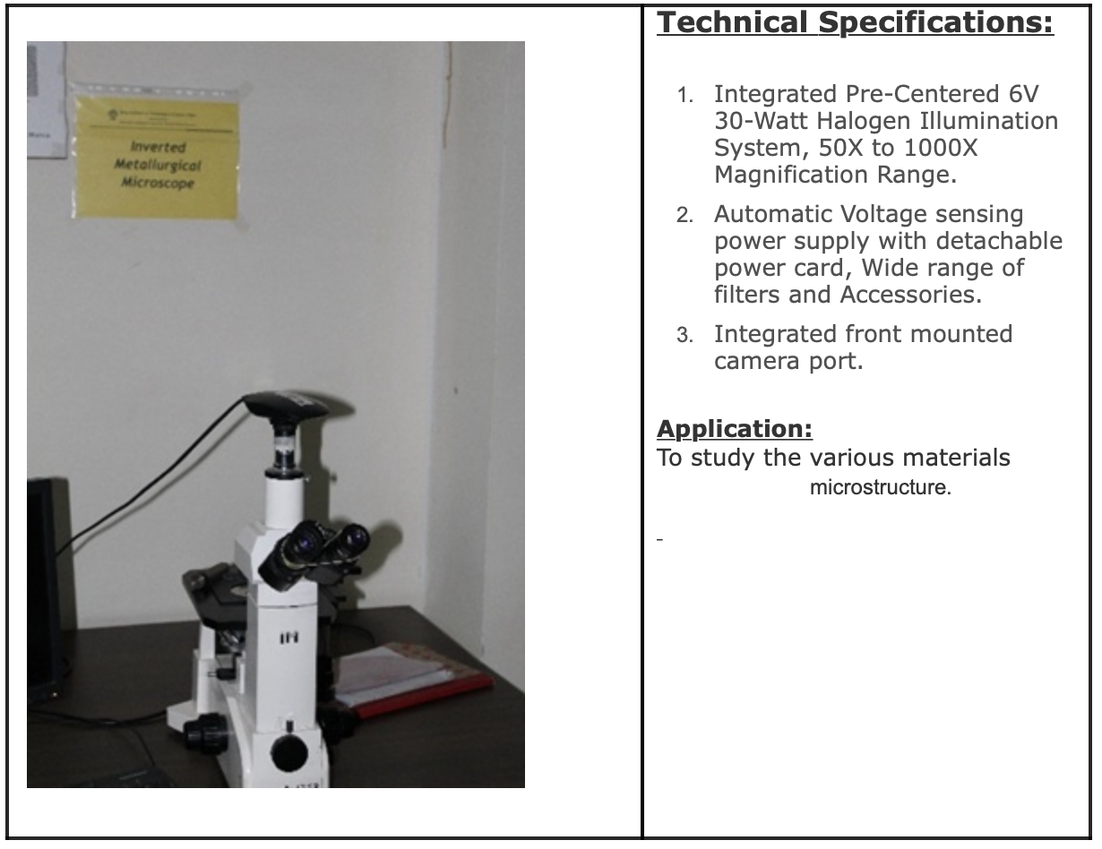 Material Testing Lab - BITS Pilani