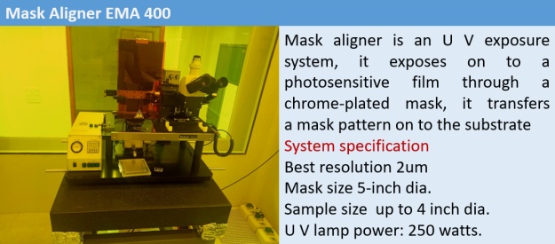 Clean Room: Micro and Nano Fabrication Facility - BITS Pilani