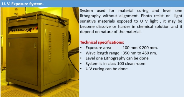 Clean Room: Micro and Nano Fabrication Facility - BITS Pilani