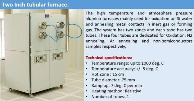 Clean Room: Micro and Nano Fabrication Facility - BITS Pilani