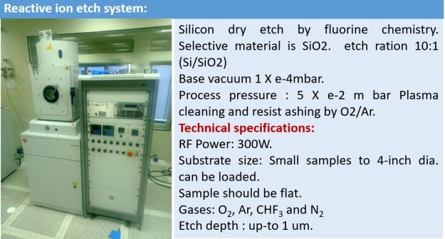 Clean Room: Micro and Nano Fabrication Facility - BITS Pilani