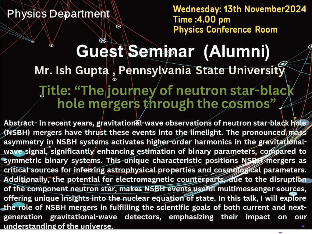 Physics - BITS Pilani