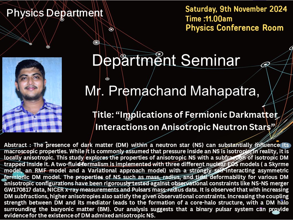 Physics - BITS Pilani